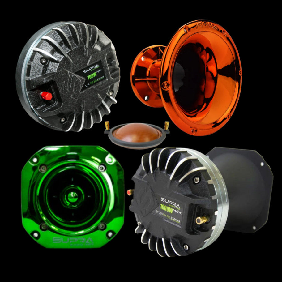 Chuchero Expresss – Chuchero Express