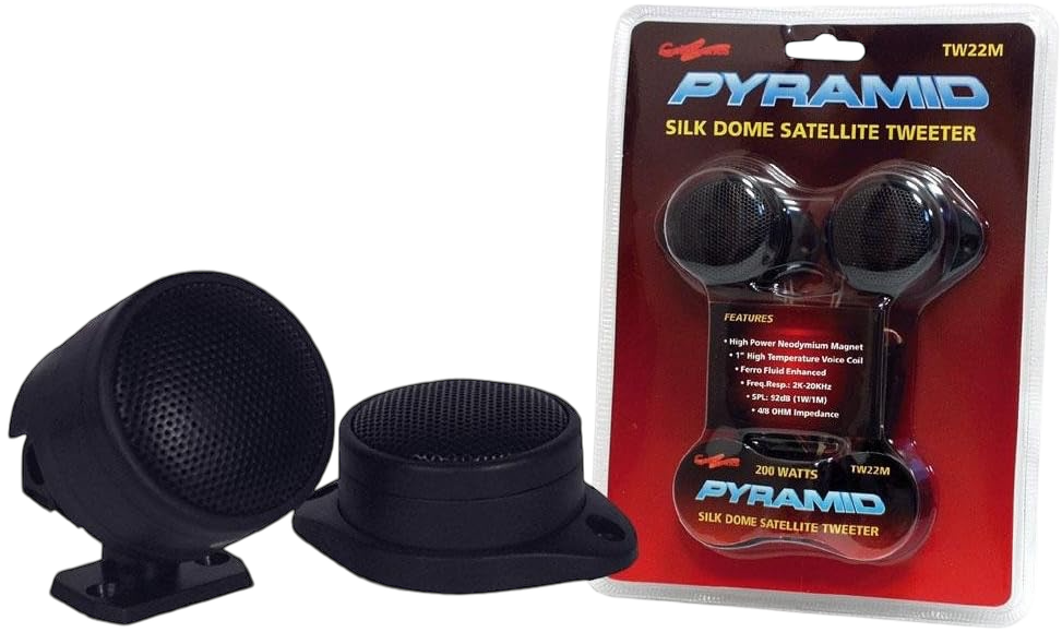 Chuchero Expresss – Chuchero Express